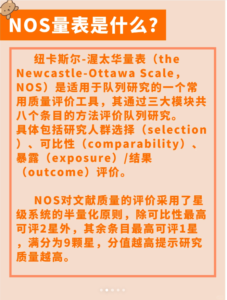 医学小白👀|队列研究质量评价—NOS量表 - 医学生 - SCI - Meta分析 - 孟德尔随机化快速学习 - 孟德尔随机化怎么上课 - 孟德尔随机化怎么学习