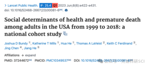 柳叶刀子刊！NHANES指标推荐：SDoH！ - 光速医学SCI创作训练营