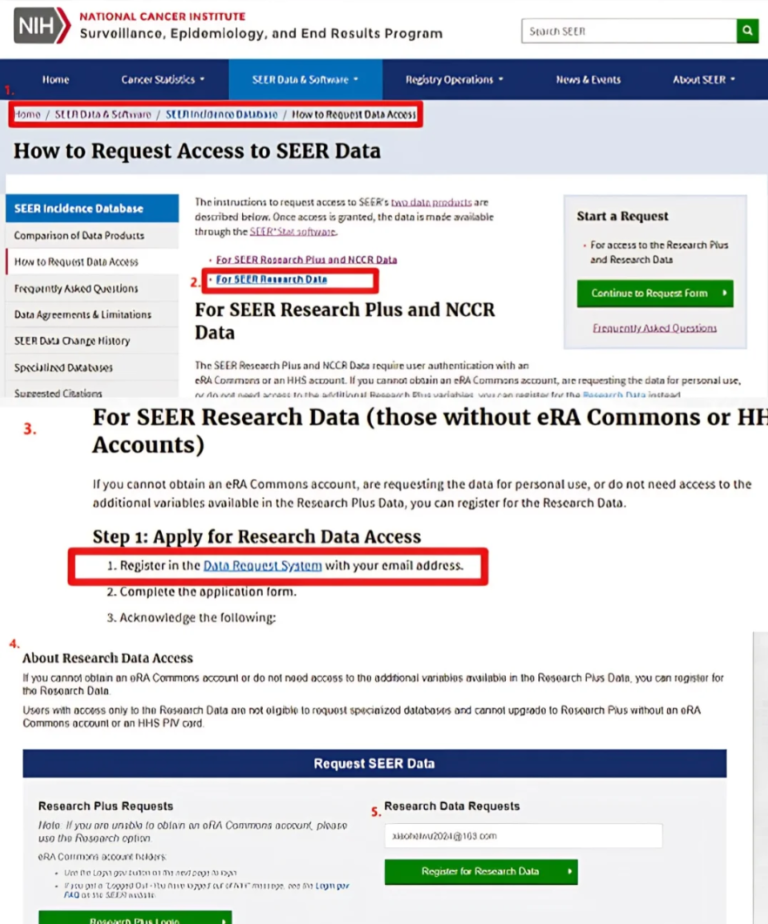 不愧是院士都在用的SEER数据库，牛翻了😱 - 光速医学SCI创作训练营 #separator_saseer数据库 #separator_sanhanes数据库 #separator ...