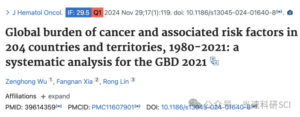 29.5/Q1，GBD数据库高分文章解读！ - 光速医学SCI创作训练营 -癌症负担 -风险因素 #SeparatorGBD -全球分析