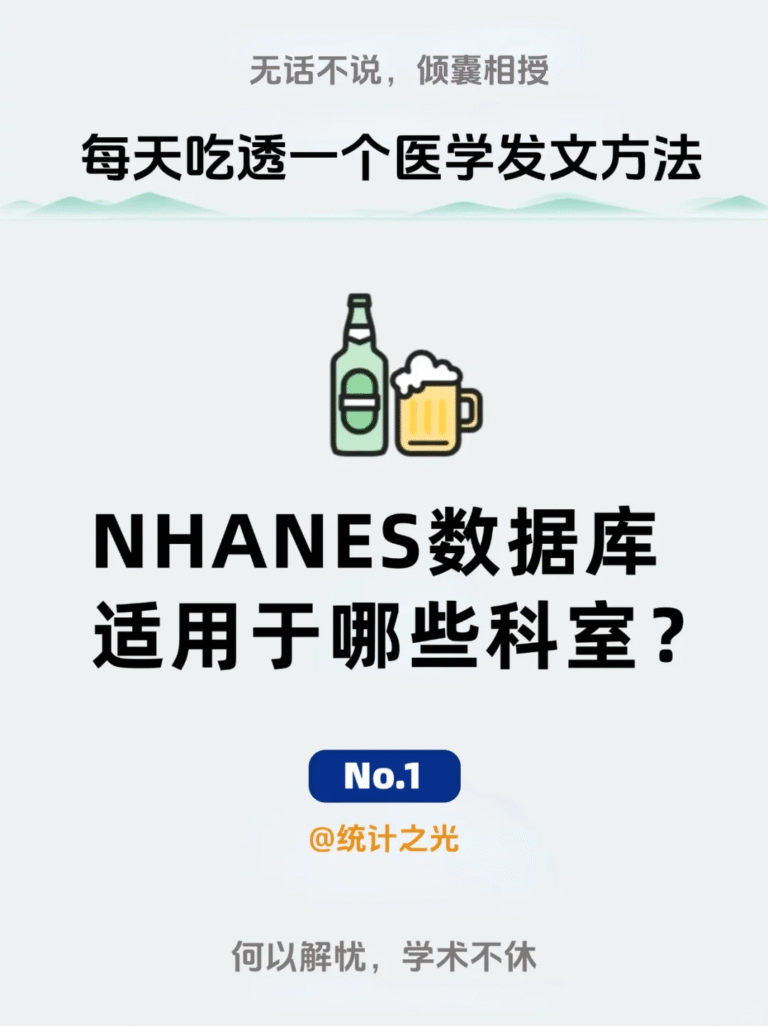NHANES是什么？🧊每天了解一个医学发文方法（day 1) - 光速医学SCI创作训练营 - NHANES数据库 - 健康监测 - 数据分析 - 公共卫生政策