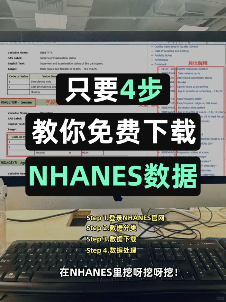 NHANES数据下载1分钟真的学会了啊啊啊啊！ - 光速医学SCI创作训练营 - NHANES - 数据下载 - 健康监测 - 公共卫生