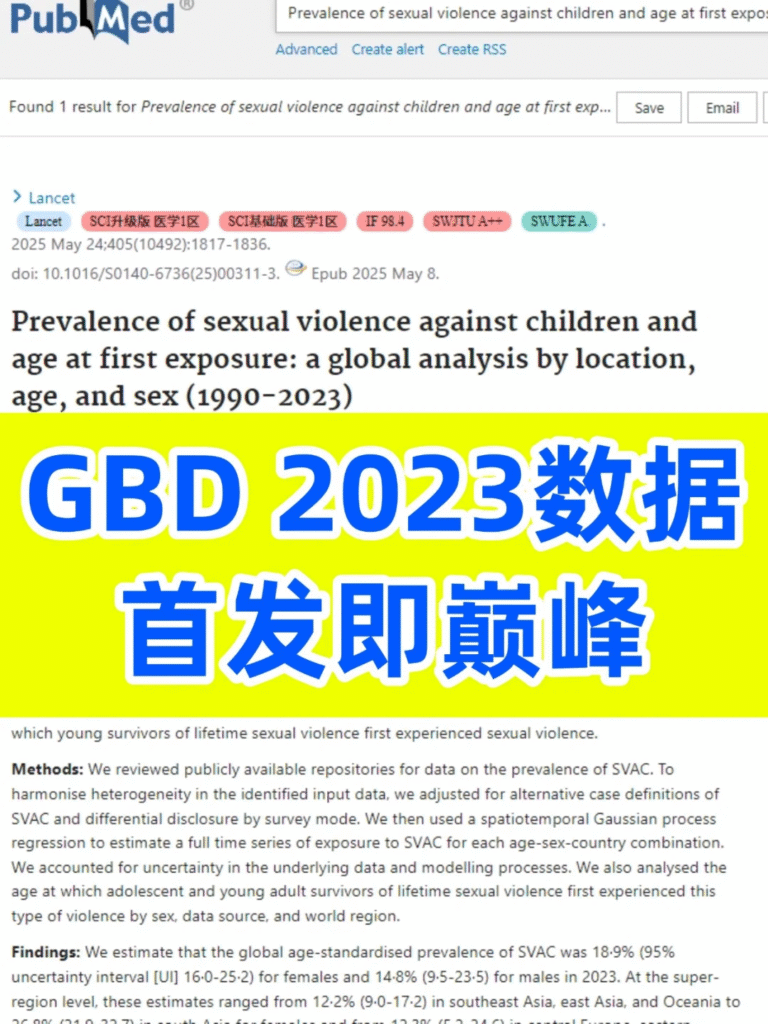 柳叶刀：为什么不去关注GBD2023新数据？ - 光速医学SCI创作训练营 - SVAC - 性暴力 - GBD数据 - 发生率
