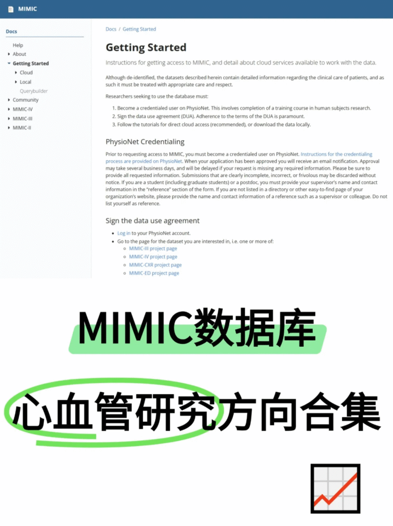 MIMIC数据库心血管研究万能选题 - 第一篇SCI论文训练营 - 心力衰竭 - 冠状动脉 - 心律失常 - 心源性休克